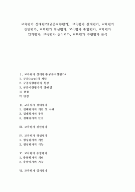 [교육평가][절대평가][수행평가]교육평가 상대평가(규준지향평가), 교육평가 절대평가, 교육평가 진단평가, 교육평가 형성평가, 교육평가 총합평가, 교육평가 임의평가, 교육평가 질적평가, 교육평가 수행평가 분석-1페이지