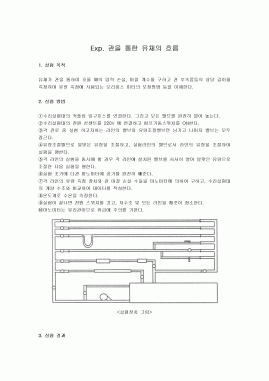 관을통한 유체의흐름-1페이지