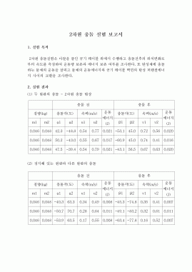 2차원 충돌 실험 보고서-1페이지