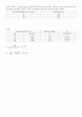 용문각 수문학 연습문제 (6-22, 7-7, 8-8, 8-27) 문제 및 풀이입니다.-1페이지