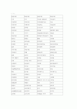 북한의 언어-1페이지