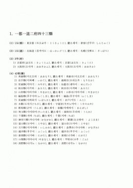 2008년 2학기 중급일본어활용2 중간시험과제물 공통(일본광역지방행정/관동/관서)-1페이지