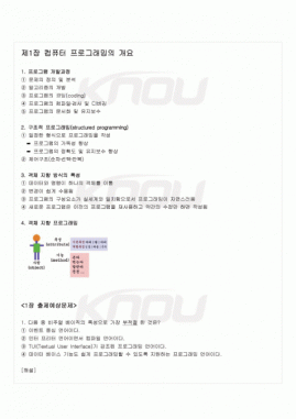 2009년 1학기 비주얼프로그래밍 기말시험 핵심체크-1페이지