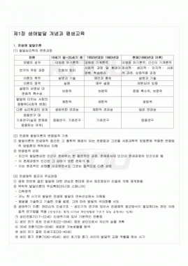 2009년 1학기 생애발달과교육 중간시험 핵심체크-1페이지