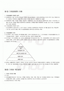 2009년 2학기 가계경제론 기말시험 핵심체크-1페이지