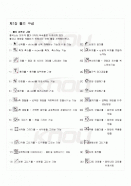 2009년 2학기 멀티미디어복식론 기말시험 핵심체크-1페이지