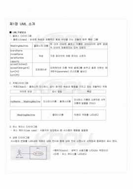 2009년 2학기 시스템분석및설계 기말시험 핵심체크-1페이지