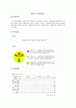 특수체육 뇌성마비에 관하여.-1페이지