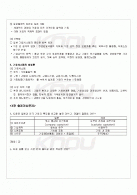 2010년 1학기 일본의 기업과 경영 출석대체시험 핵심체크-1페이지