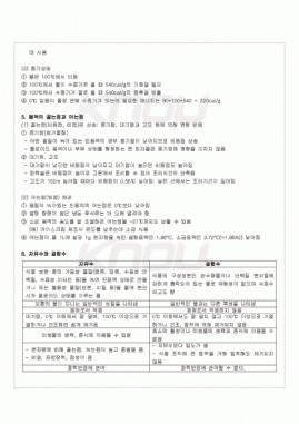 2010년 1학기 식품학 출석대체시험 핵심체크-1페이지