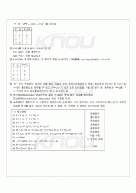 2010년 1학기 이산수학 출석대체시험 핵심체크-1페이지