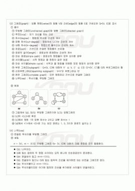 2010년 1학기 알고리즘 출석대체시험 핵심체크-1페이지