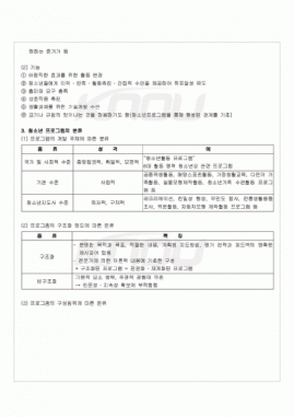 2010년 1학기 청소년프로그램개발및평가 출석대체시험 핵심체크-1페이지