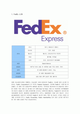 페덱스(FedEx)의 리더쉽과 조직 분석-1페이지