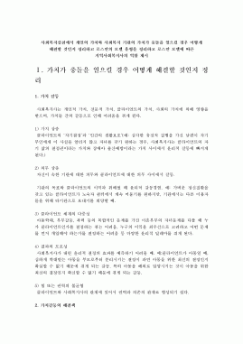 가치가 충돌을 일으킬 경우 어떻게 해결할 것인지 정리하고 로스만의 모델 유형을 정리하고 로스만 모델에 따른 지역사회복지사의 역할 제시 -1페이지