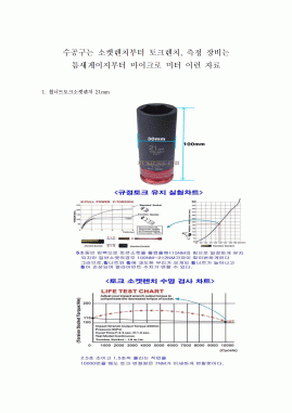 수공구는 소켓렌치부터 토크렌치, 측정 장비는 틈새게이지부터 마이크로 미터 이런 자료  -1페이지