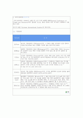 SI 국제단위계 조사자료-1페이지