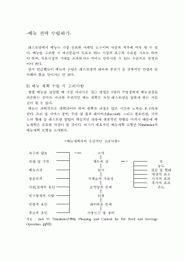 외식산업에서의 건강지향성 메뉴 전략-1페이지