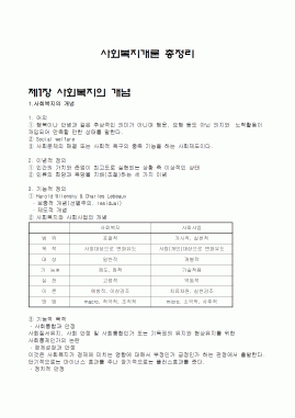 사회복지개론 총정리-1페이지