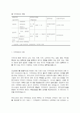 지적제도의유형과중요내용-1페이지