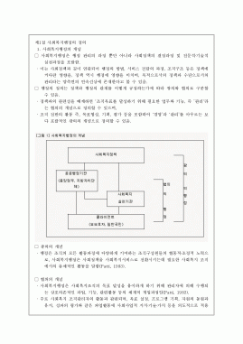 사회복지행정의 개념, 사회복지행정과 일반행정, 사회복지행정의 이념-미리보기 확인요-1페이지