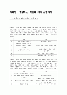 밀링머신작업(CAD/CAM)-1페이지