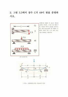 단순보의 집중하중-1페이지