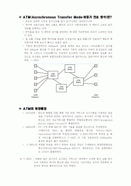 ATM & SONET 비교-1페이지