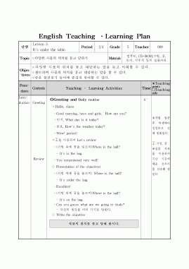 영어학습지도안(Lesson3 Its under the table 약안)-1페이지