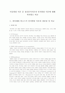 아동발달 이론 중 정신분석이론과 인지발달 이론에 대해 학자별로 비교-1페이지