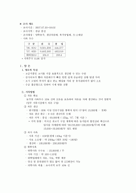 돼지고기의 유통경로와 유통비용-1페이지