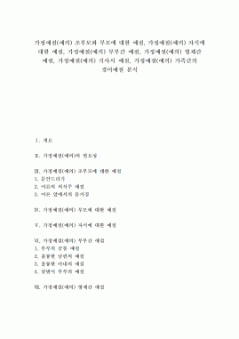 가정예절(예의) 조부모와 부모에 대한 예절, 가정예절(예의) 자식에 대한 예절, 가정예절(예의) 부부간 예절, 가정예절(예의) 형제간 예절, 가정예절(예의) 식사시 예절, 가정예절(예의) 가족간의 경어예절 분석-1페이지