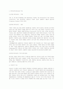 구조의 종류.-1페이지