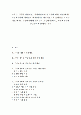 가족간 기본적 생활예절, 가정예절사례 부모님께 대한 예절(예의), 가정예절사례 형제간의 예절(예의), 가정예절사례 웃어른을 모시는 예절(예의), 가정예절 친척간의 호칭예절(예의), 가정예절 손님맞이예절(예의)-1페이지