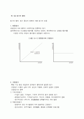 원가의 행태 및 추정-1페이지