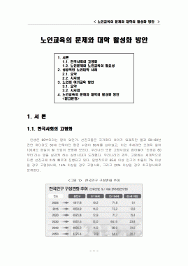 [A+노인교육의이해]노인교육의 문제와 대학의 활성화 방안-1페이지