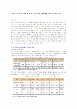 [우리나라 인구 노령화(고령화)에 관하여 인구학적 관점에서 설명 및 해결 방안 논의]-1페이지