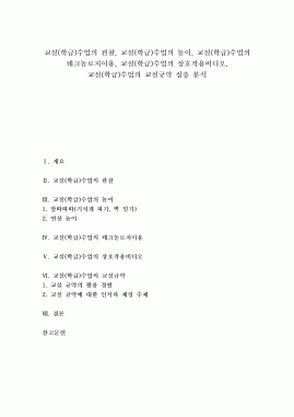 [교실수업][학급수업][교실][학급][수업][놀이][교실규약]교실(학급)수업의 관찰, 교실(학급)수업의 놀이, 교실(학급)수업의 테크놀로지이용, 교실(학급)수업의 상호작용비디오, 교실(학급)수업의 교실규약 분석-1페이지