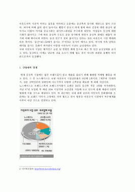 아웃도어시장의 산업구조분석-1페이지