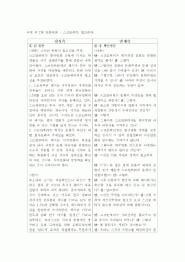 숙명여대 발표와 토론 - 숙명 제 7회 토론대회 평가서-1페이지