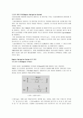 도플러 장치-1페이지