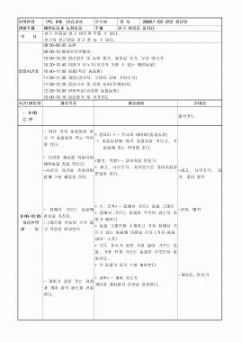 유아음악교육활동계획안(주제선정이유,일일교육계획안,단위활동)등..-1페이지