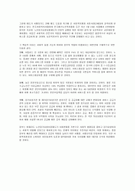 현재 우리나라에 시행되고있는 노인장기 요양보험제도의 문제점이 있다면 그것이 무엇인지에 대하여 자기 의견을 말하고 타인의 견해에 대하여도 서로 토론 -1페이지