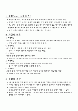 화상에 따른 응급처치법-1페이지