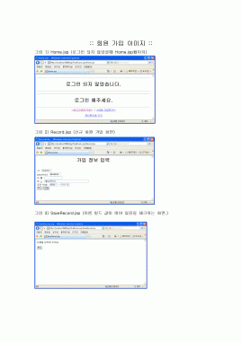 JSP 회원가입및 로그인 게시판작성 프로그램-1페이지