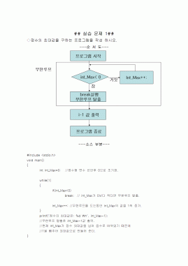 C언어 기초 프로그램 (소수구하기,야구게임,최대값등)-1페이지