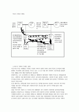 가계도와 생태체계도-1페이지