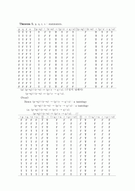 경문사 SET THEORY 연습문제풀이-1페이지