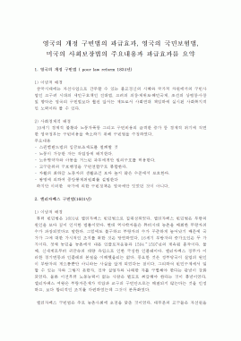 영국의 개정 구빈법의 파급효과, 영국의 국민보험법, 미국의 사회보장법의 주요내용과 파급효과를 요약-1페이지