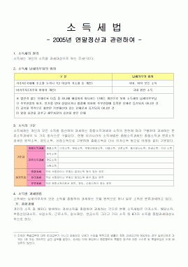 연말정산과 관련한 소득세법 자료-1페이지